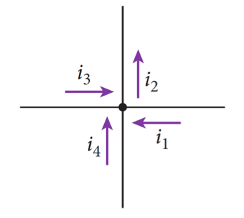 Solved For the junction shown, which equation correctly | Chegg.com