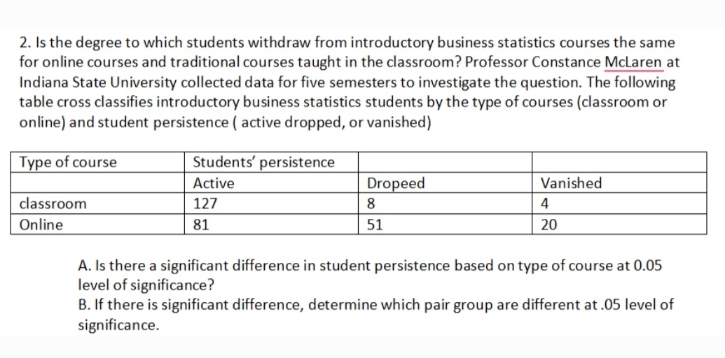 Solved Solve using nonparametric method. Is the degree to | Chegg.com