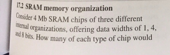 Solved 17.2 SRAM memory organization Consider 4 Mb SRAM | Chegg.com