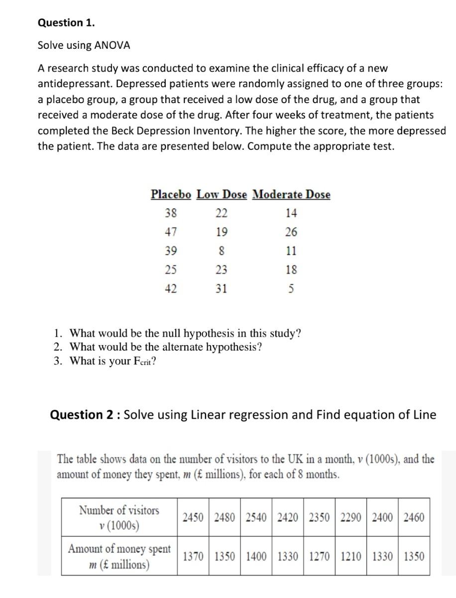Solved Question 1. Solve using ANOVA A research study was | Chegg.com