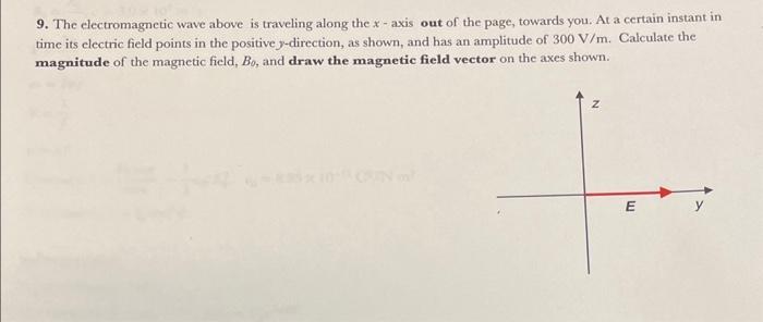 Solved 9. The electromagnetic wave above is traveling along | Chegg.com