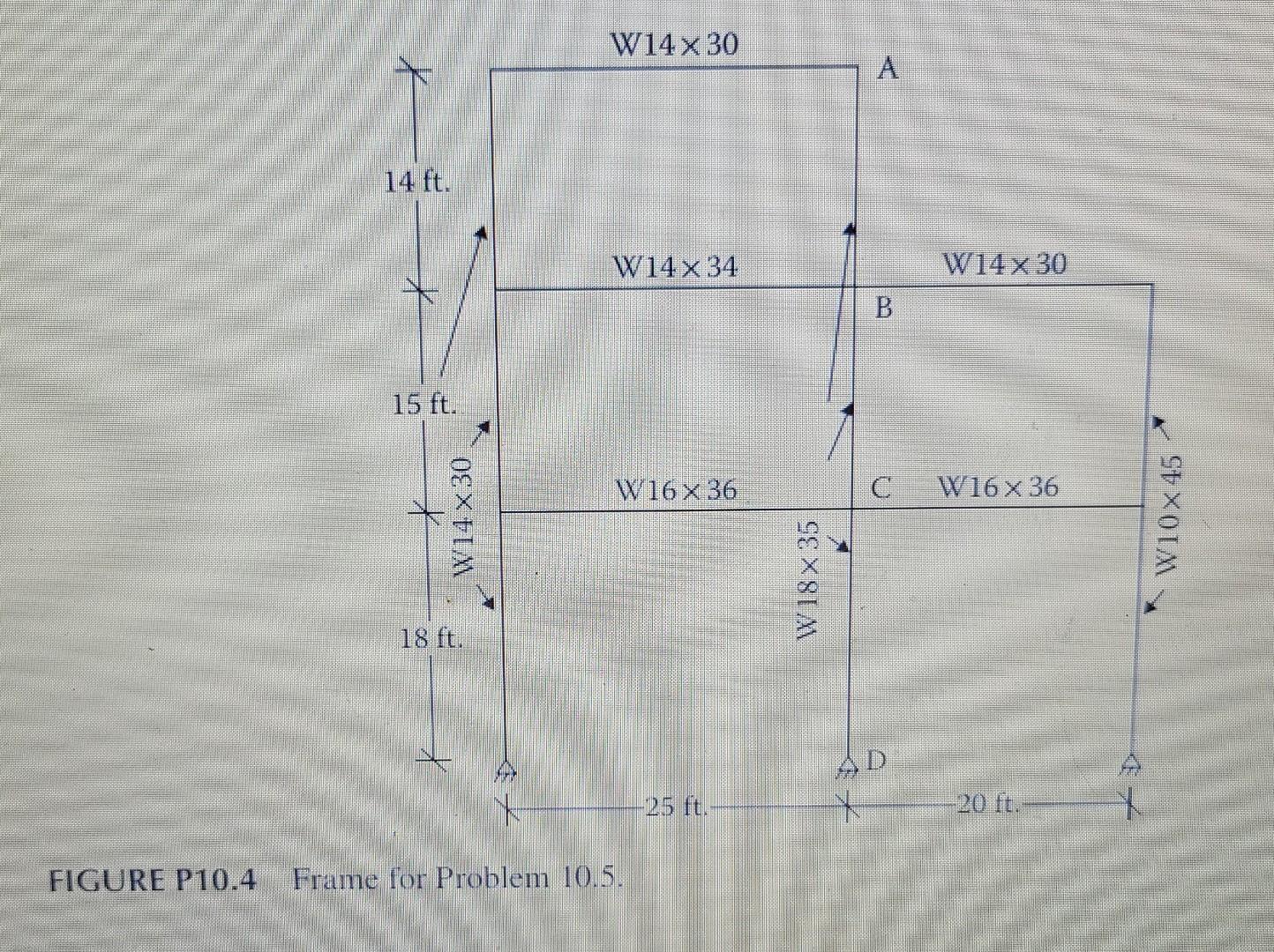 Solved 10.6 Determine the effective length factors for AB | Chegg.com