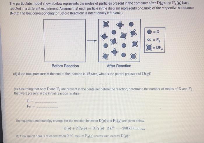 Solved The particulate model shown below represents the | Chegg.com