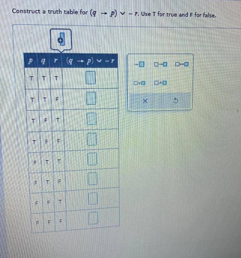 Solved Construct a truth table for (q→p)∨∼r. Use T for true | Chegg.com