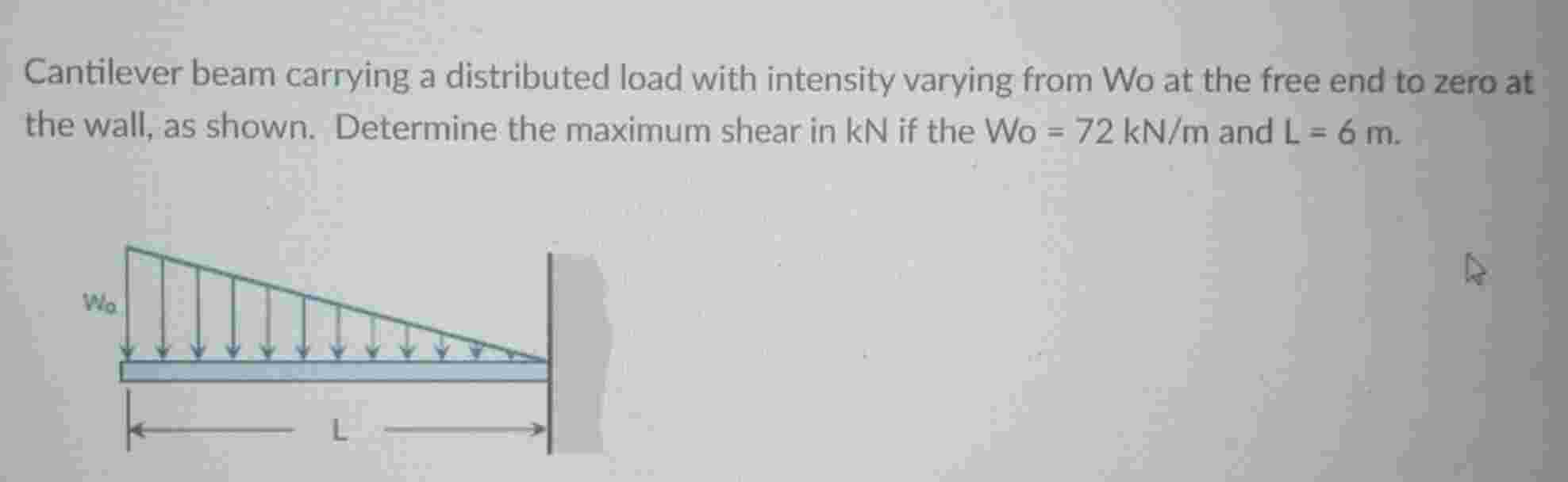Solved Cantilever beam carrying a distributed load with | Chegg.com