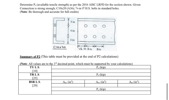 Solved Determine P. (available tensile strength) as per the | Chegg.com