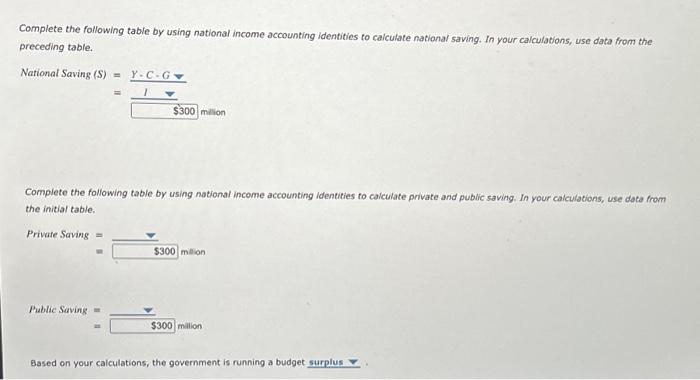 Solved \r\nComplete the following table by using national | Chegg.com