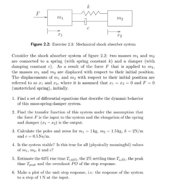 Solved Figure 2.2: Exercise 2.3: Mechanical shock absorber | Chegg.com