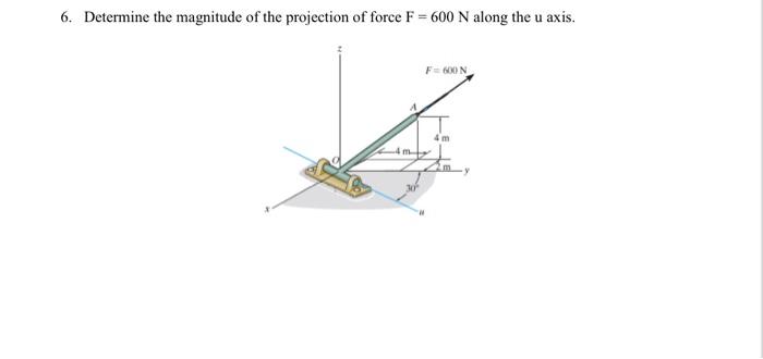 Solved 6 Determine The Magnitude Of The Projection Of Force