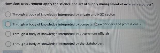 How does procurement apply the science and art of | Chegg.com