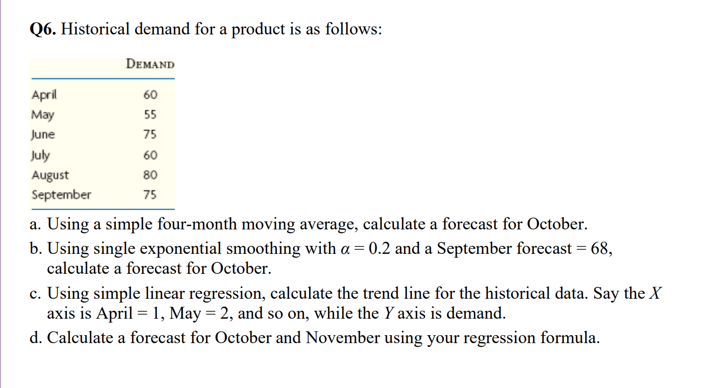 Solved Q6. ﻿Historical demand for a product is as follows:a. | Chegg.com