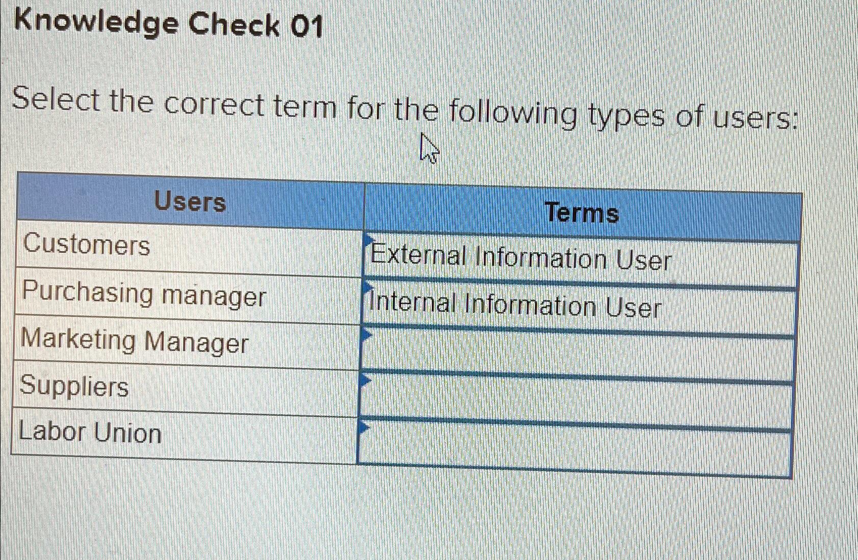 Solved Knowledge Check 01Select the correct term for the | Chegg.com