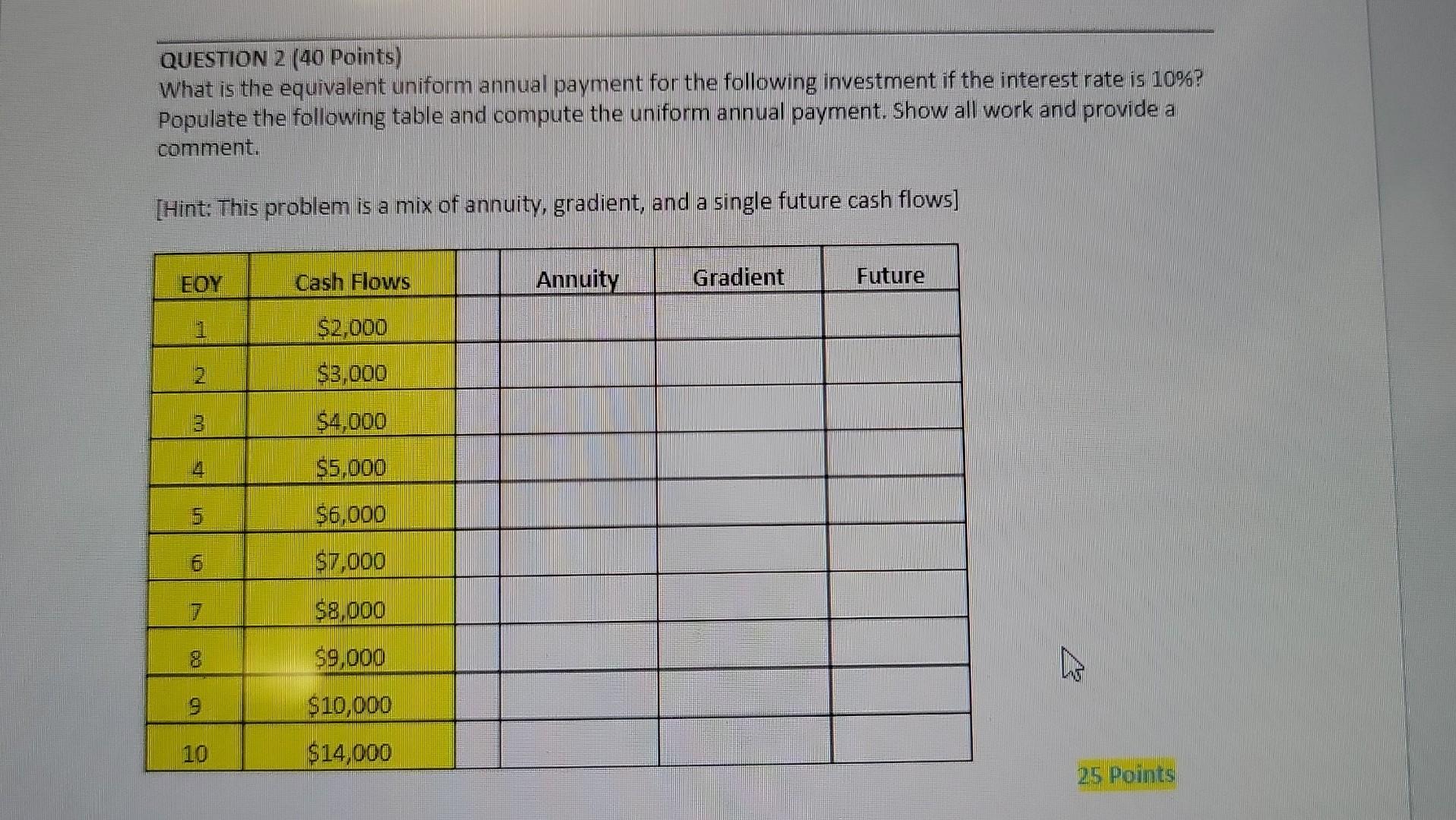 QUESTION 2 (40 Points) What is the equivalent uniform | Chegg.com