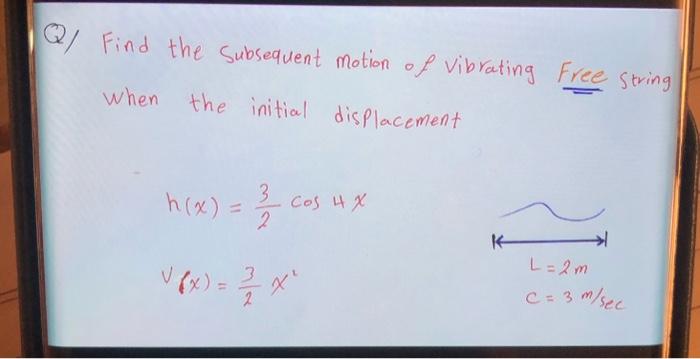 Solved I Find the subsequent motion of vibrating Free string | Chegg.com