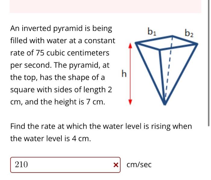 Solved An inverted pyramid is being filled with water at a | Chegg.com