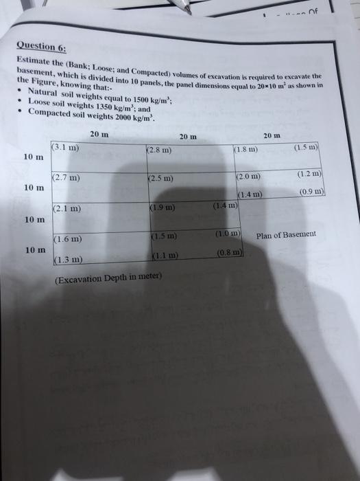 Solved - OF Question 6: Estimate the (Bank, Loose, and | Chegg.com