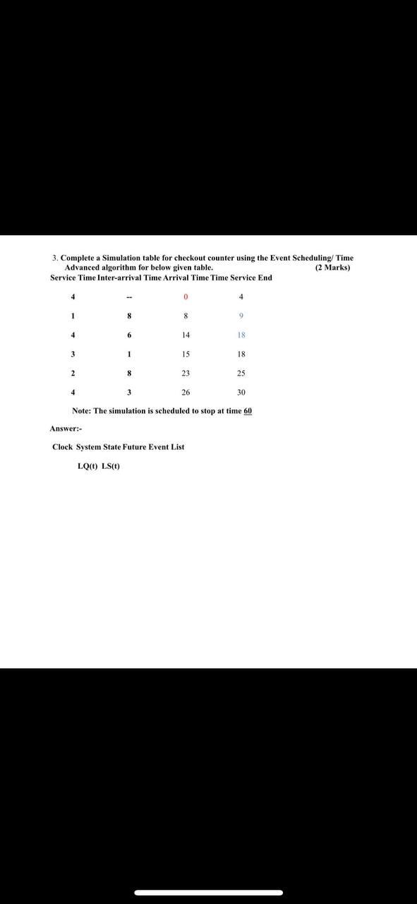 Solved 3. Complete a Simulation table for checkout counter | Chegg.com