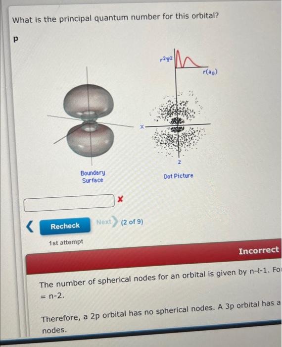 Solved What is the principal quantum number for this | Chegg.com