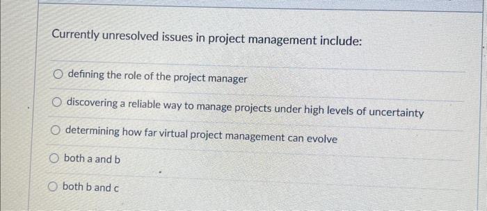 Solved Currently unresolved issues in project management | Chegg.com