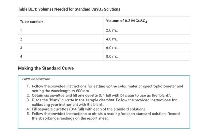 Solved i gave the data so it can be easier for someone to | Chegg.com