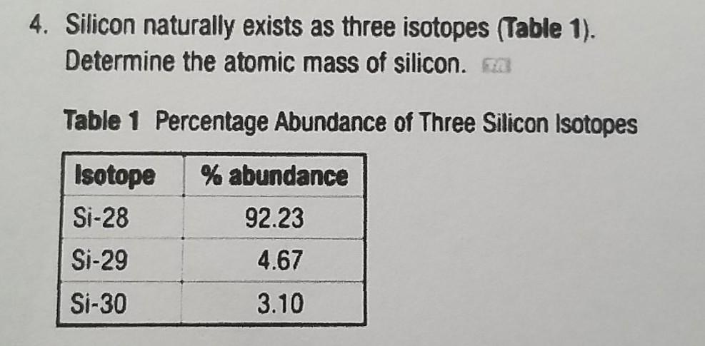 Solved 4. Silicon naturally exists as three isotopes (Table | Chegg.com