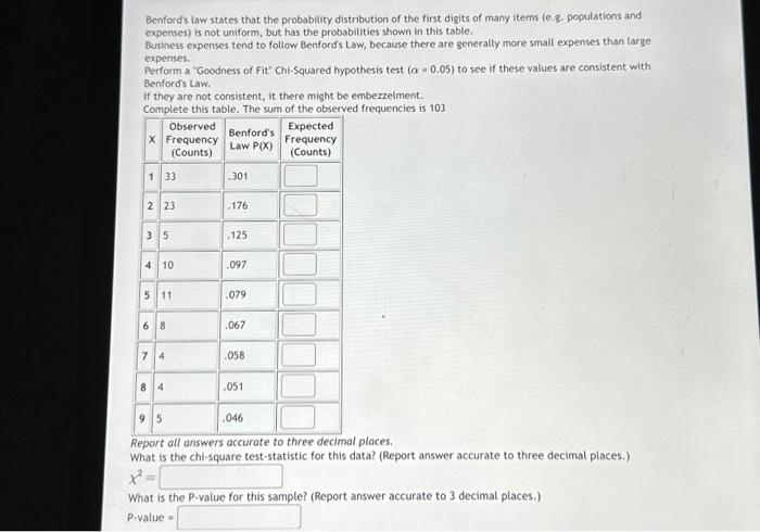 Solved Benford' law states that the probability distribution | Chegg.com