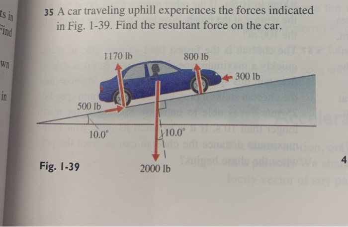 Solved ts in 35 A car traveling uphill experiences the | Chegg.com
