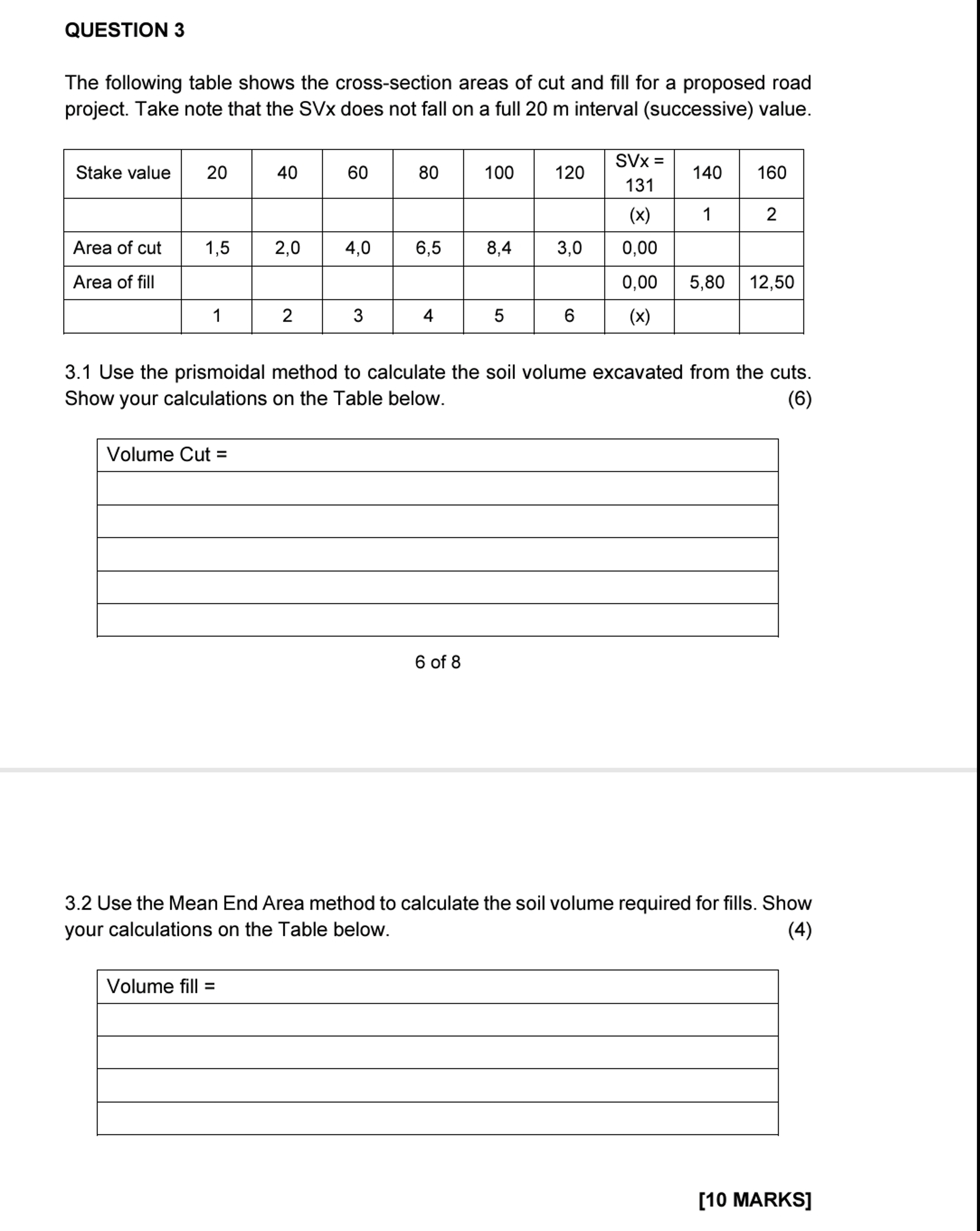 Solved QUESTION 3The following table shows the cross-section | Chegg.com