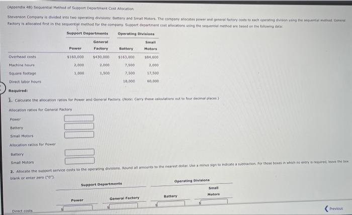 Solved (Appendix 48) Sequential Method of support Department | Chegg.com