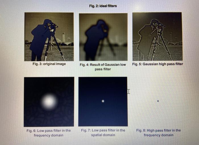 Fig. 2: Ideal filters Fig. 3: original image Fig. 5: | Chegg.com