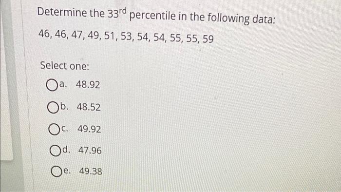 Solved Determine the 33rd percentile in the following data: | Chegg.com