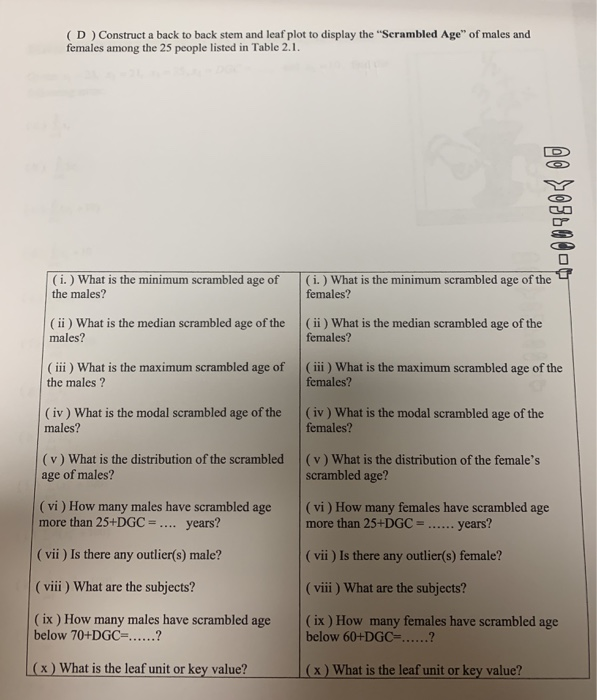 Assignment-1 (Biostatistics: STAT 4301/5390) Class | Chegg.com