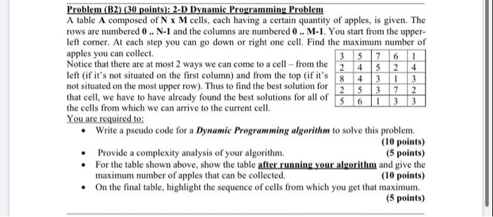 Solved 2 14 Problem (B2) (30 points): 2-D Dynamic | Chegg.com