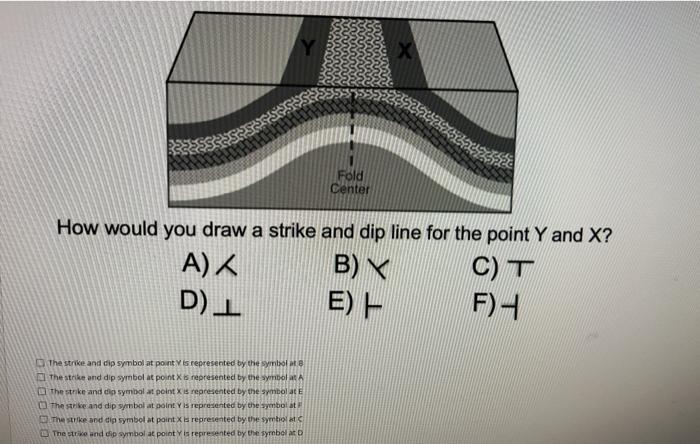 Solved X Föld Center How would you draw a strike and dip | Chegg.com