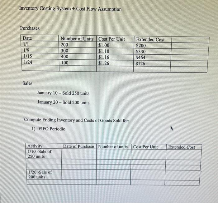 Inventory Costing System + Cost Flow Assumption | Chegg.com
