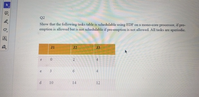 Solved Q2show That The Following Tasks Table Is Schedulable