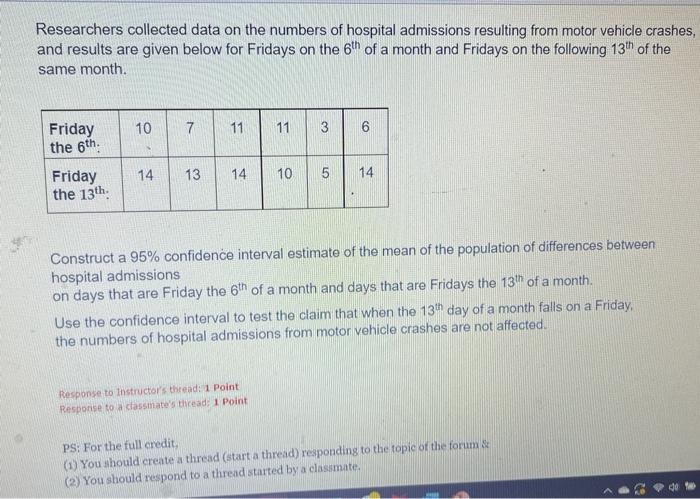 Solved Researchers collected data on the numbers of hospital | Chegg.com