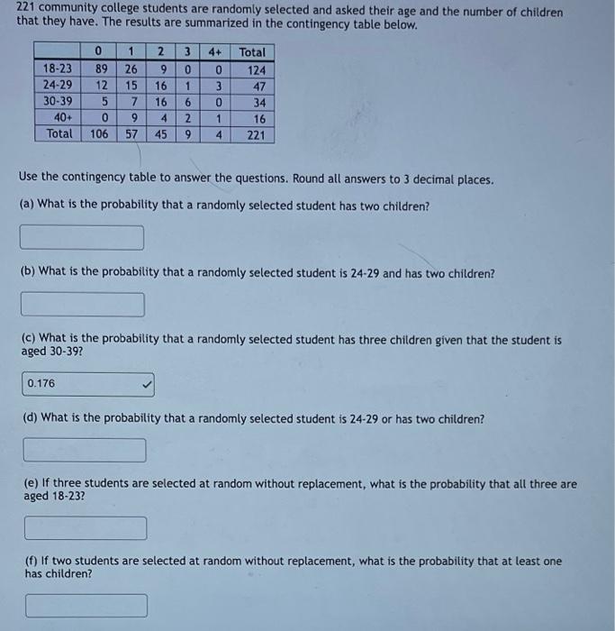 Solved 221 community college students are randomly selected | Chegg.com