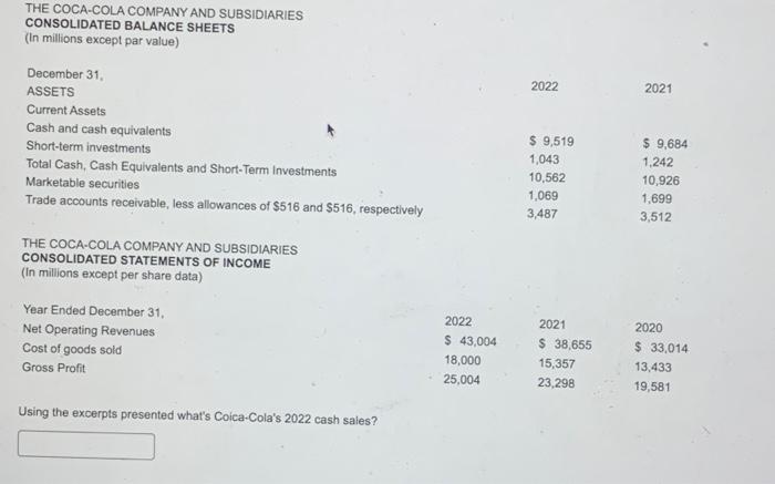 THE COCA-COLA COMPANY AND SUBSIDIARIES CONSOLIDATED | Chegg.com