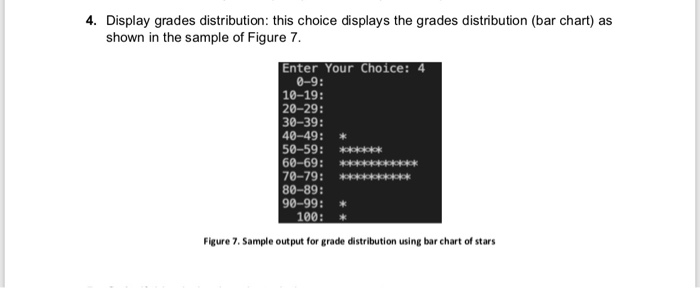 4. Display grades distribution: this choice displays | Chegg.com