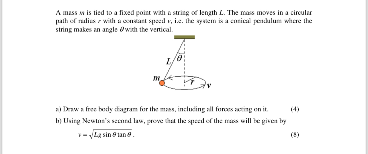 Solved A mass m ﻿is tied to a fixed point with a string of | Chegg.com