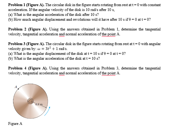 Solved Problem 1 (Figure A). The circular disk in the | Chegg.com Solved Problem 1 (Figure A). The circular disk in the | Chegg.com