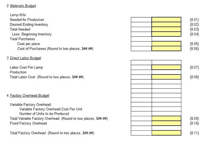 PART 1 Fixed and Variable Cost Determinations Unit | Chegg.com