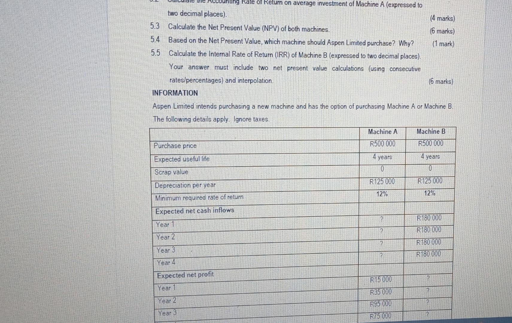 Solved QUESTION 5 Note: Where applicable, use the present | Chegg.com