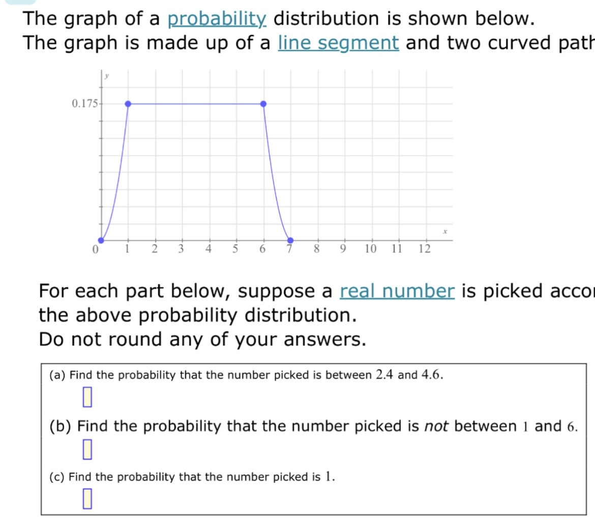 Solved The graph of a probability distribution is shown | Chegg.com