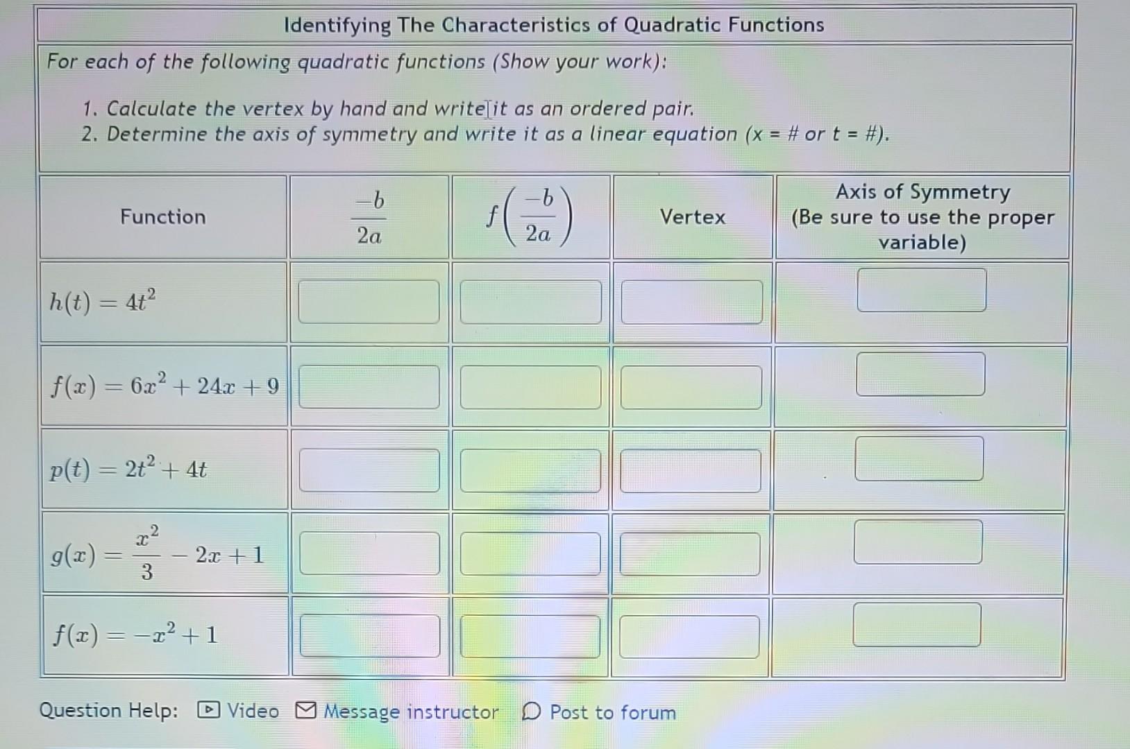 Identifying The Characteristics of Quadratic | Chegg.com