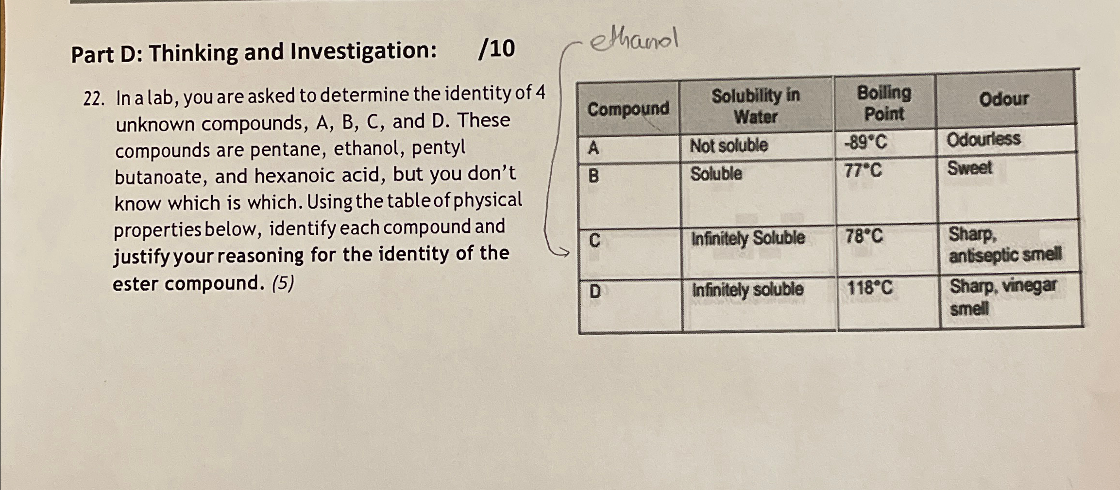 Solved Part D: Thinking and Investigation:?1022. ﻿In a lab, | Chegg.com