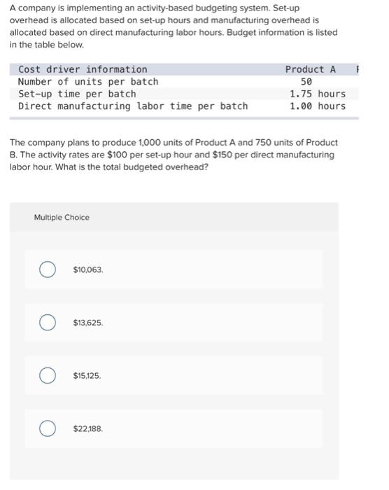 A company is implementing an activity-based budgeting | Chegg.com