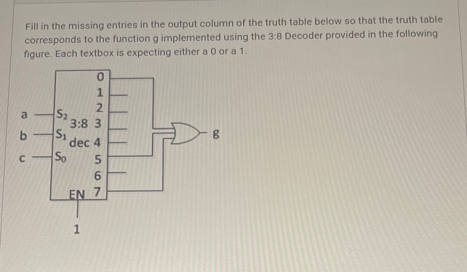 Solved Fill in the missing entries in the output column of | Chegg.com