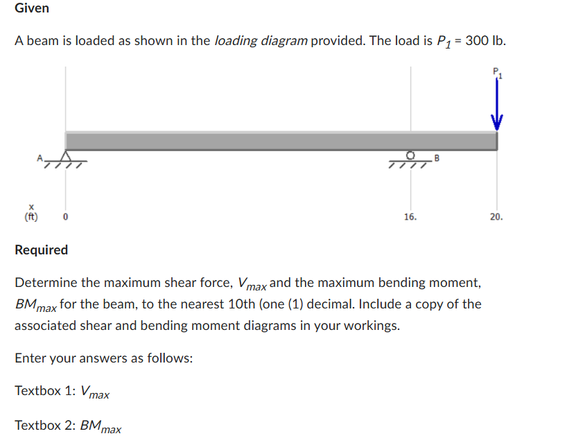 Solved GivenA beam is ﻿loaded as ﻿shown in ﻿the loading | Chegg.com